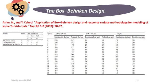 Design of experiments-Box behnken design | PDF | Physics | Science