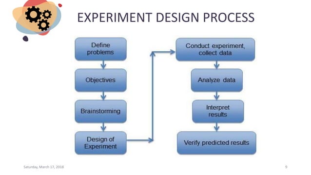 Design of experiments-Box behnken design | PDF | Physics | Science