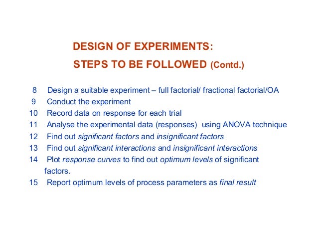 Design of Experiments