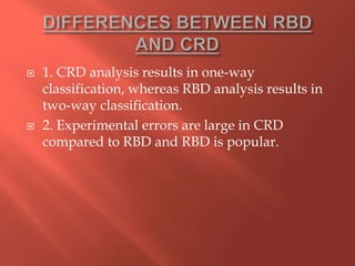 Design of experiments | PPTX