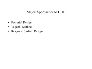 design of experiments.ppt