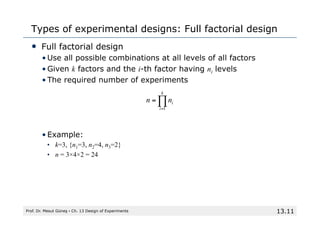 Design of experiments .pdf