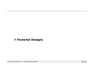 Design of experiments .pdf