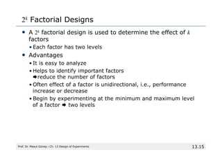 Design of experiments .pdf