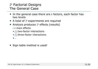 Design of experiments .pdf