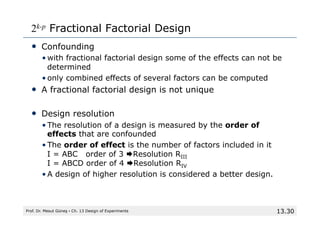 Design of experiments .pdf