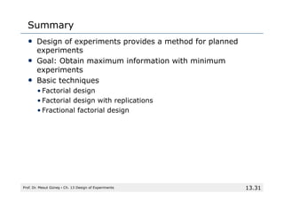 Design of experiments .pdf