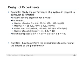 Design of experiments .pdf