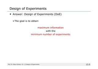 Design of experiments .pdf