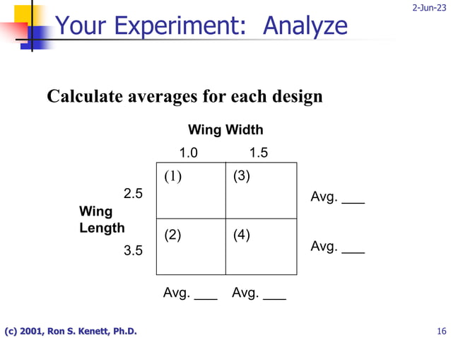 Design_of_Experiments.ppt