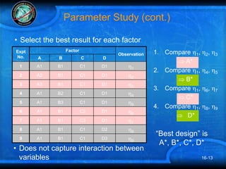 Design of experiments for mechanical engineers | PPT
