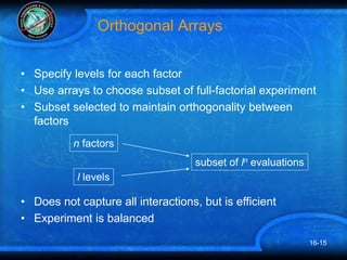 Design of experiments for mechanical engineers | PPT | Physics | Science