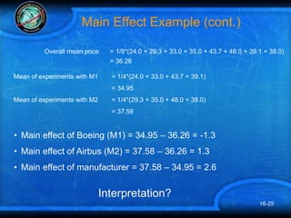 Design of experiments for mechanical engineers | PPT | Physics | Science