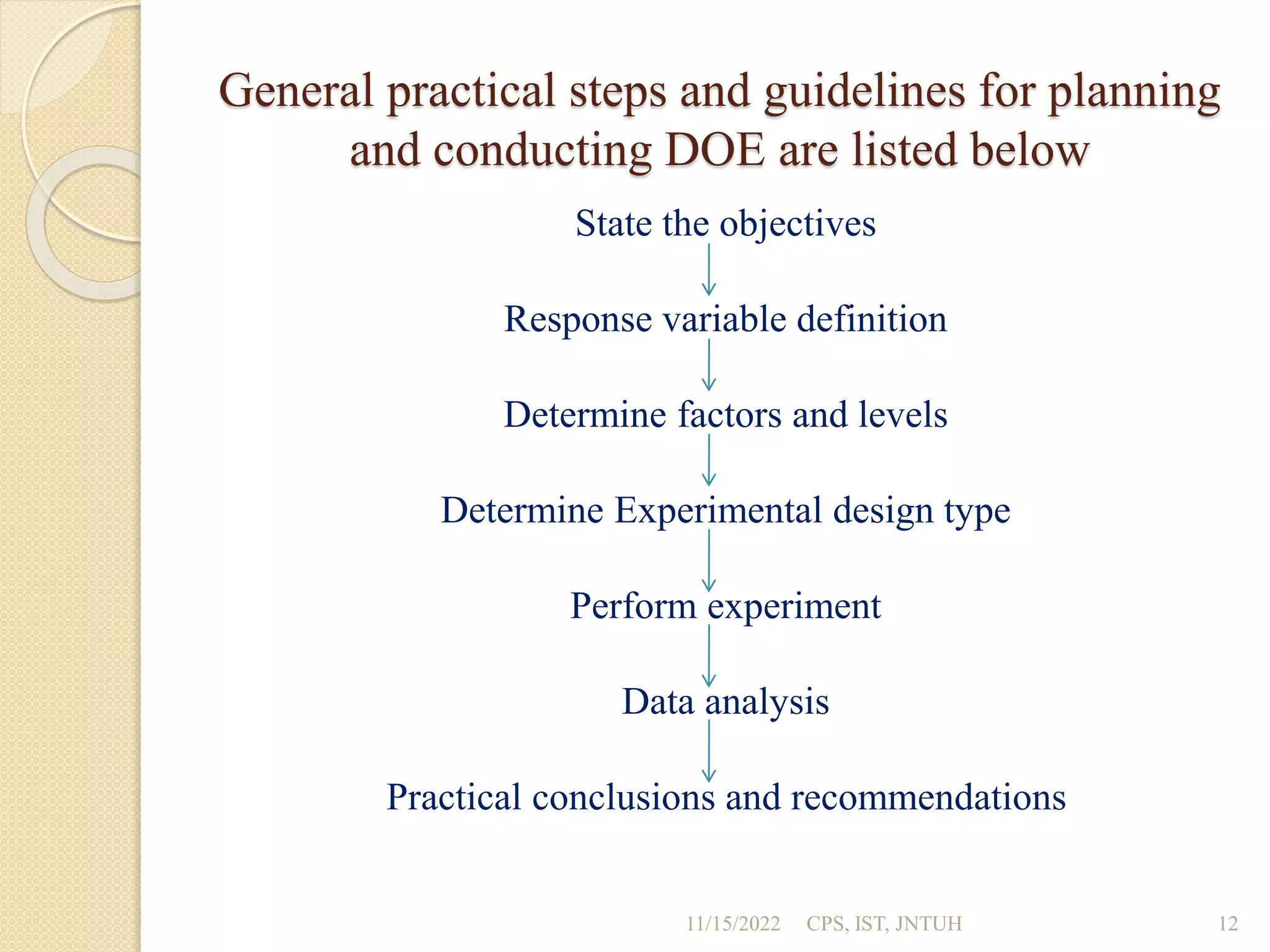 Design of Experiments (DOE) | PPTX