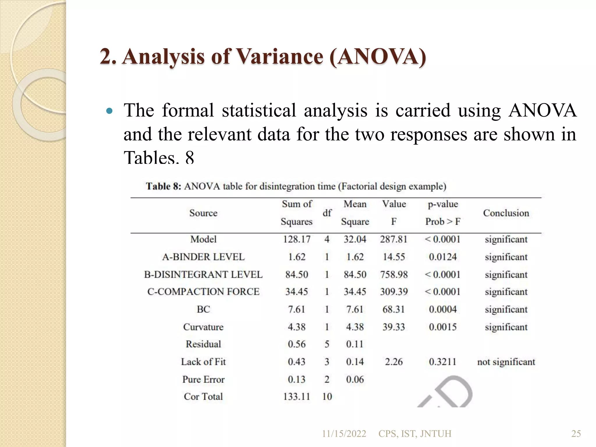 Design of Experiments (DOE) | PPTX