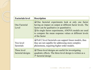 Design of Experiments (DOE) | PPTX