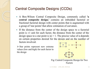 Design of Experiments (DOE) | PPTX