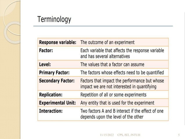 Design of Experiments (DOE) | PPTX