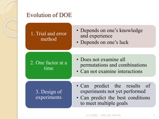 Design of Experiments (DOE) | PPTX