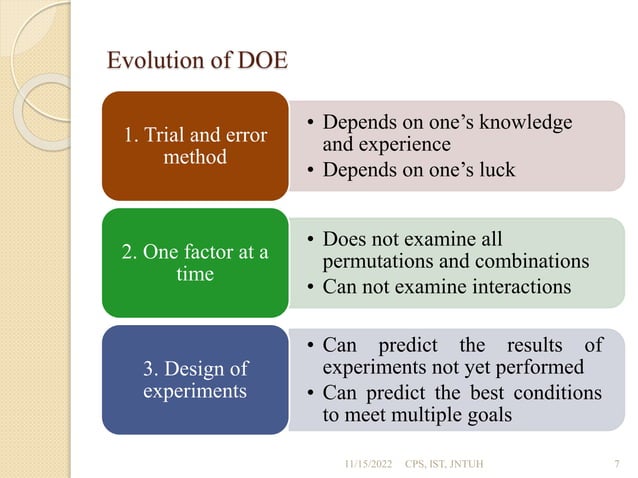 Design of Experiments (DOE) | PPTX