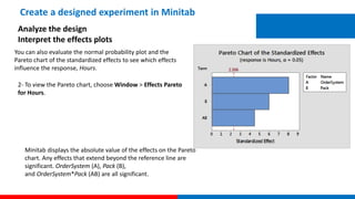 Design of experiments formulation development exploring the best ...