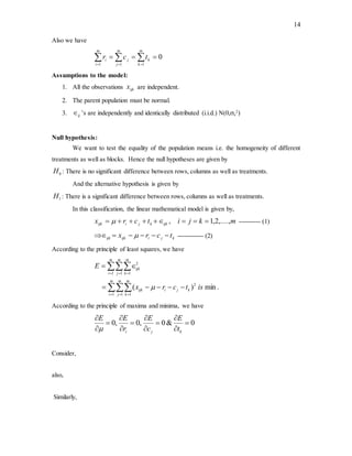 Design of experiments( | DOC