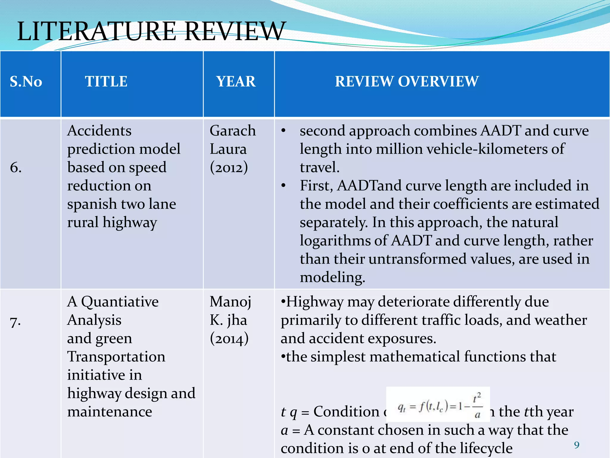 Design of expressway | PPTX