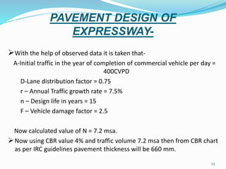 Design of expressway | PPTX
