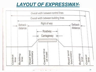 Design of expressway | PPTX