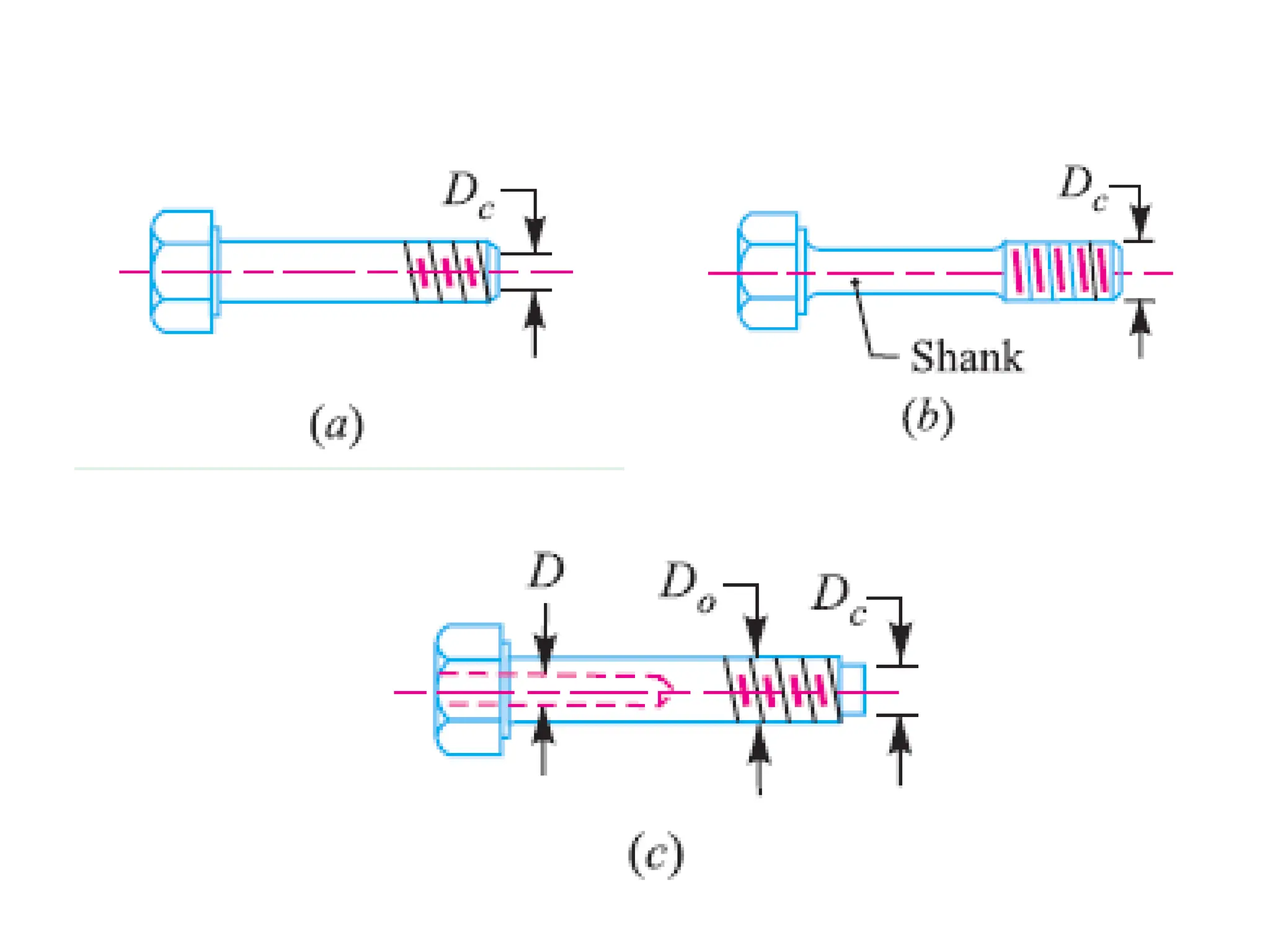 Design of Fasteners.pdf
