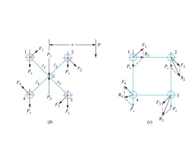 Design of Fasteners.pdf