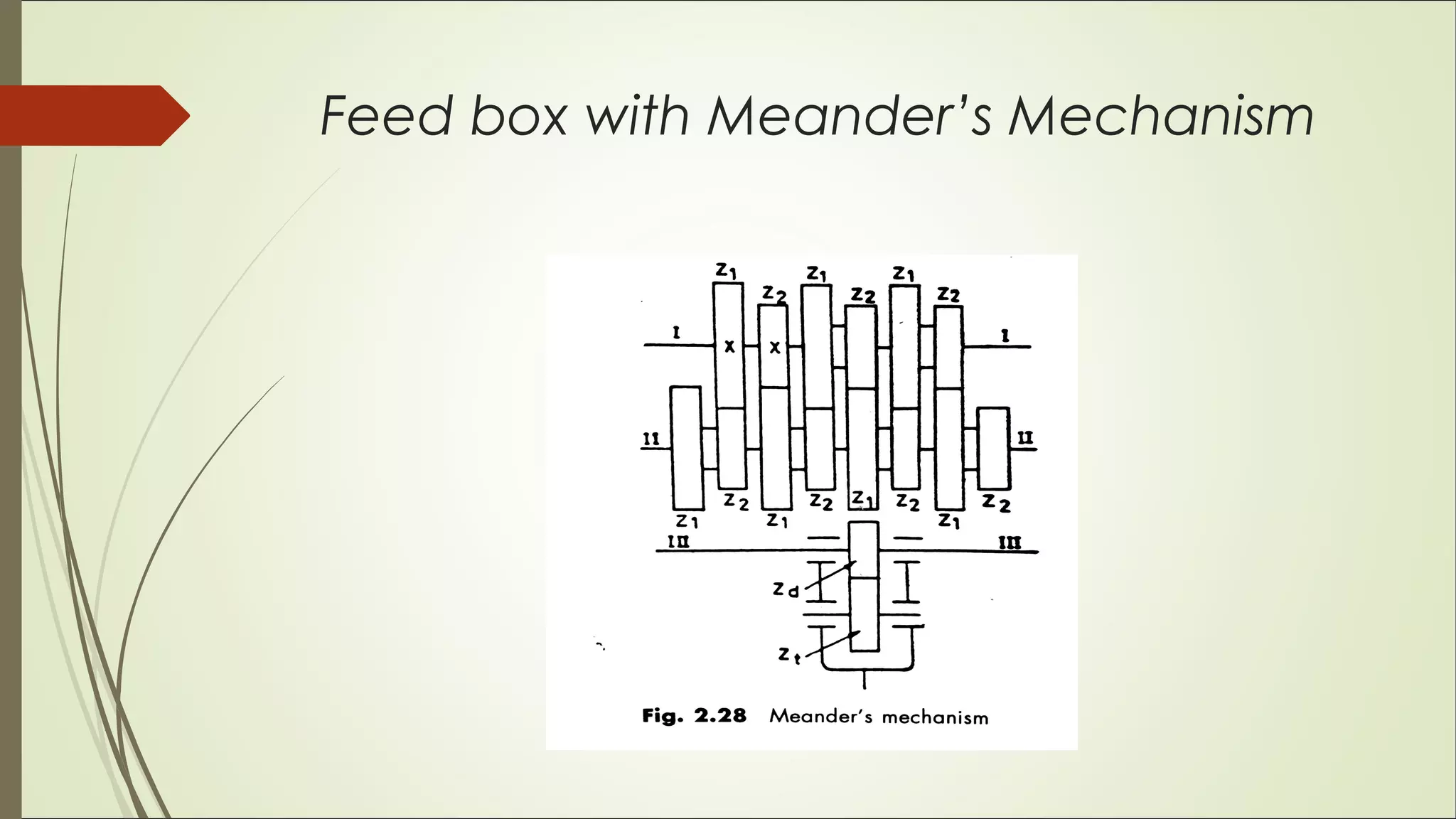Design of feed gear box 1475220748570 | PPT