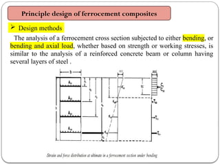 the design of ferrocement composites.pptx