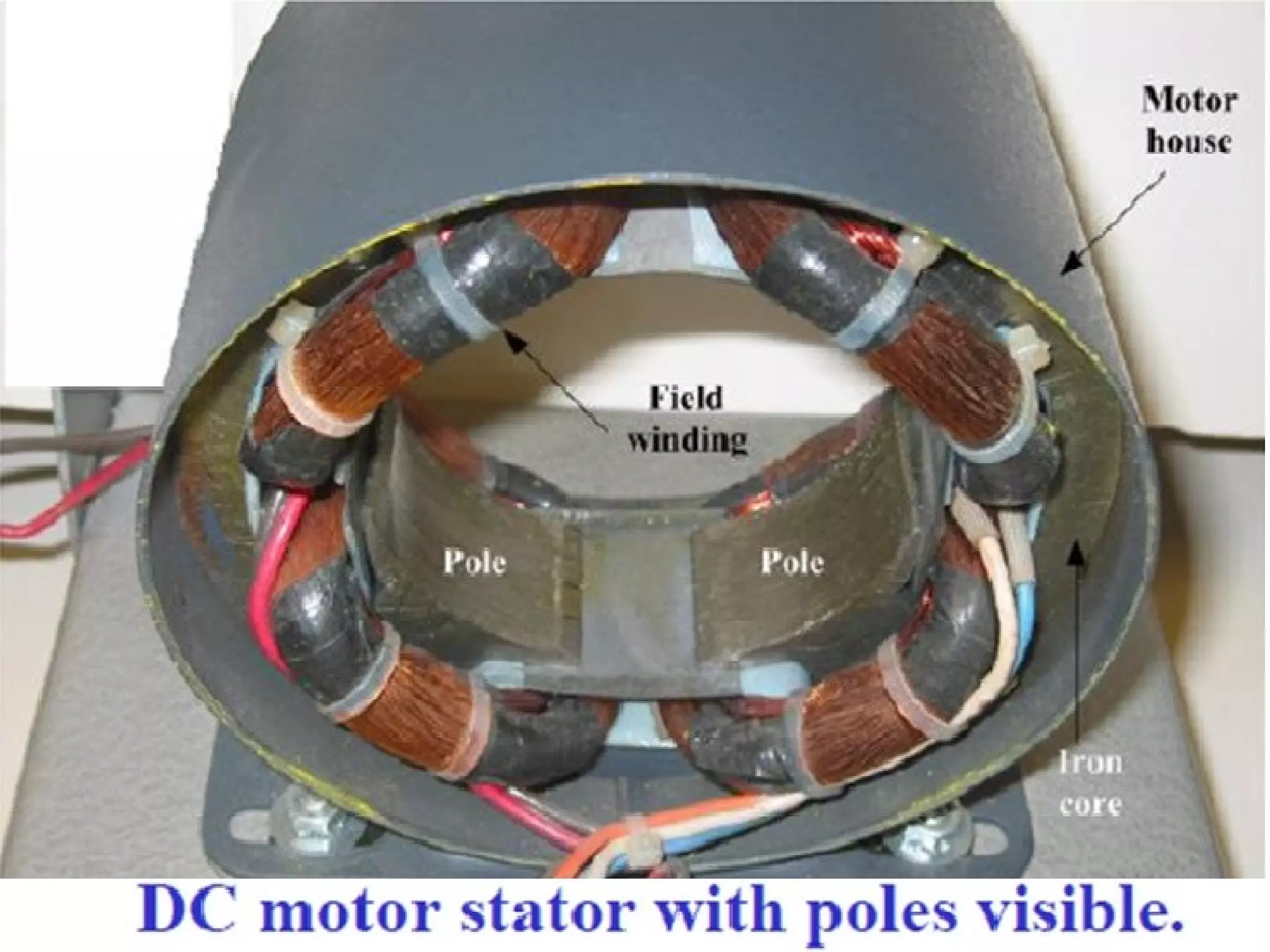 Design of field winding of shunt motor | PPT
