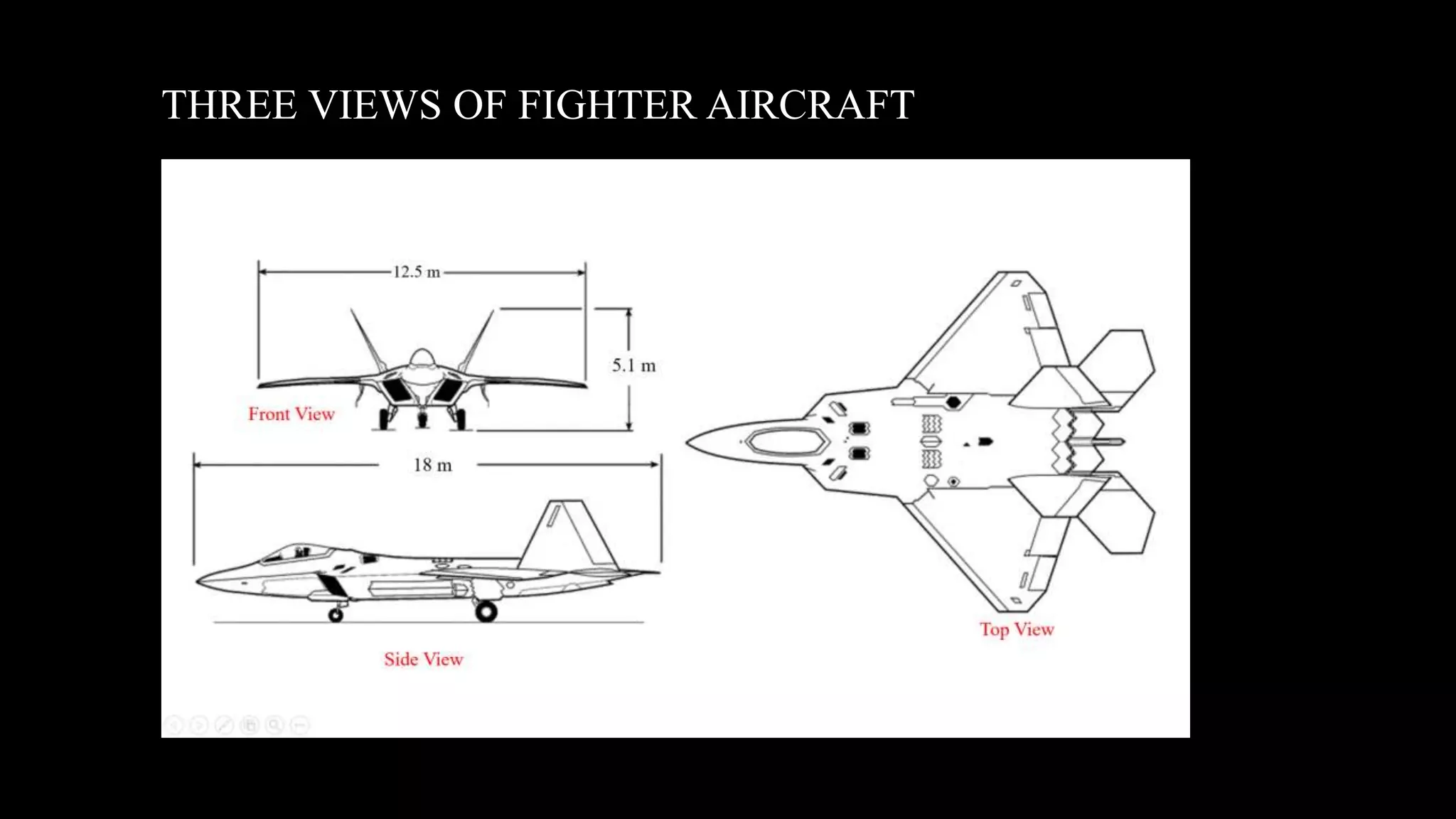 Design of fighter aircraft presentation | PPTX