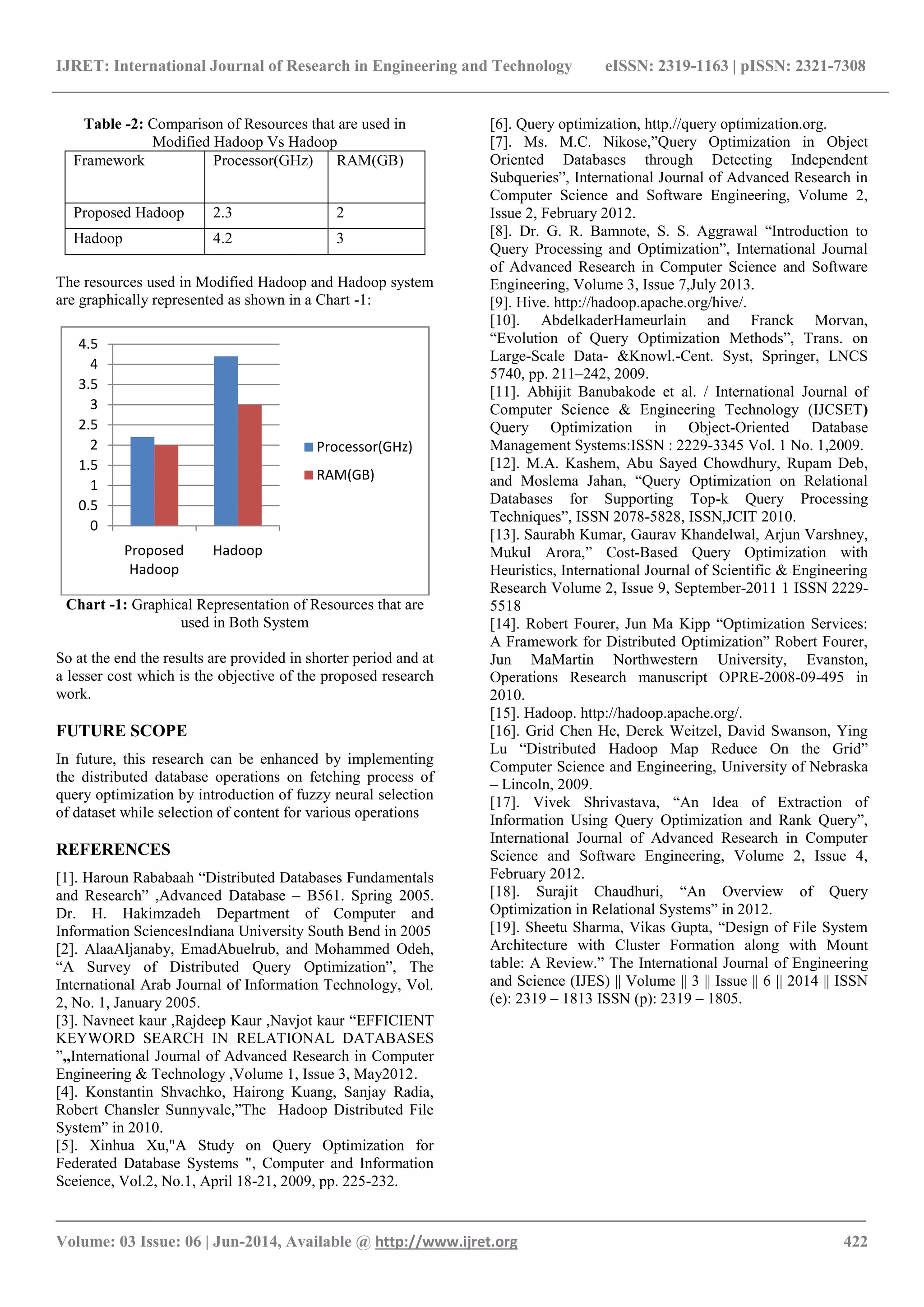 Design Of File System Architecture With Cluster Pdf Search Internet