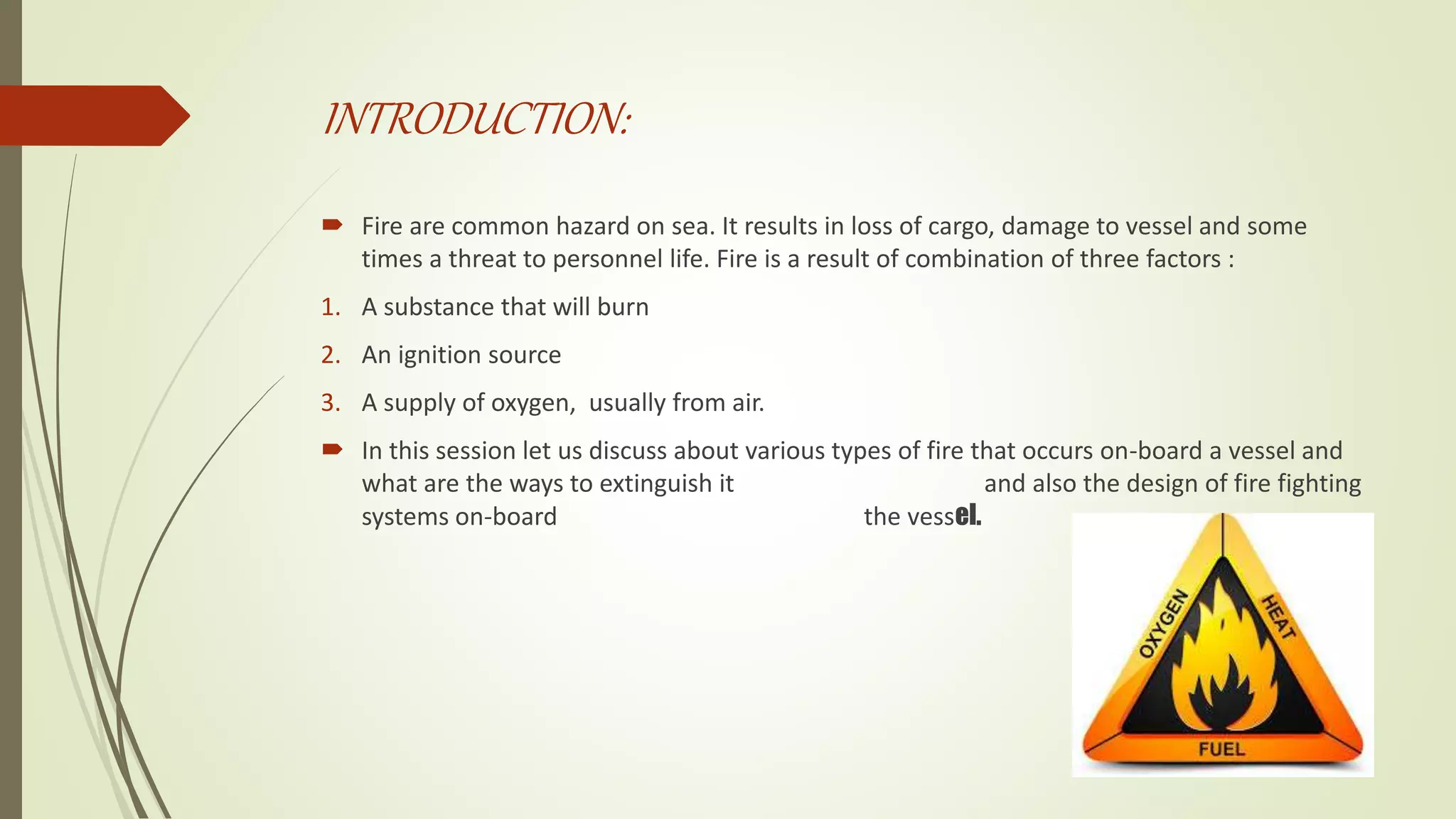 Fire Fighting system on ship | PPTX