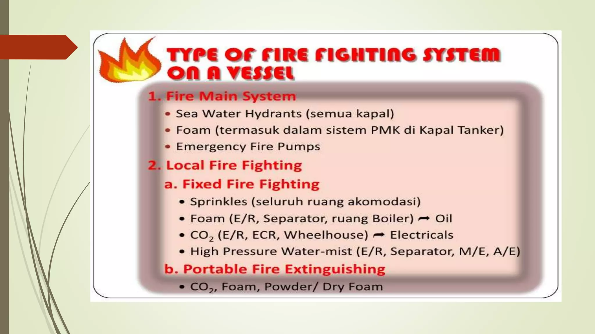 Fire Fighting system on ship | PPTX