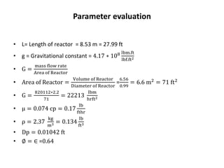 Design of fischer tropsh reactor zbj -ppt file | PPTX