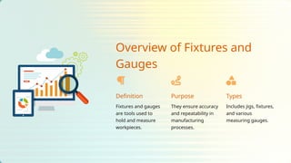 Design of Fixtures and Gauges (1) (1).pptx