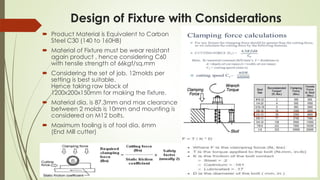 Design of Fixtures and relation gauges .pdf