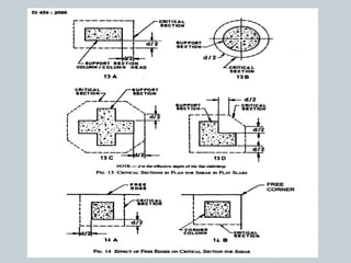 Design steps of flat salb as per IS 456-2000 | PPTX