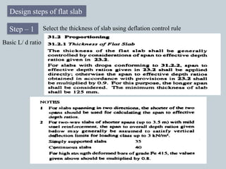 Design steps of flat salb as per IS 456-2000 | PPTX