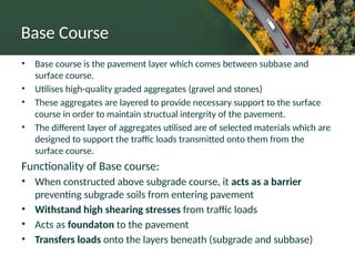 Design of Flexible pavement by CBR method.pptx