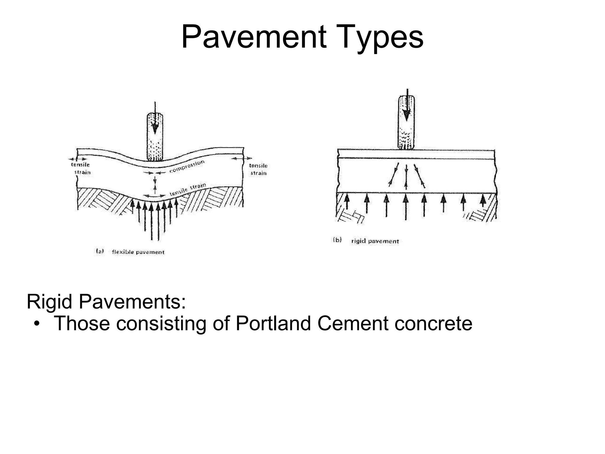 Design Of Flexible Pavements | PPT