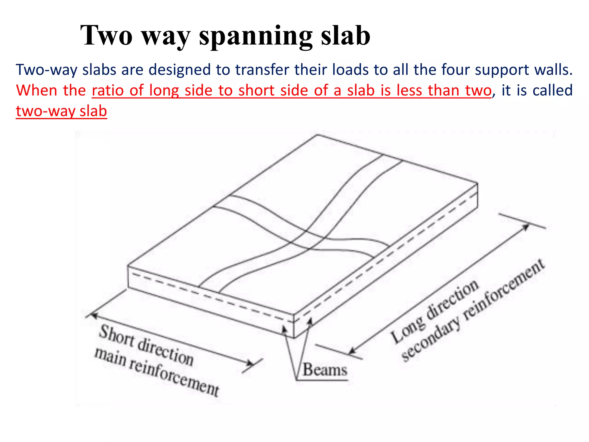 Design of floor slab | PPTX