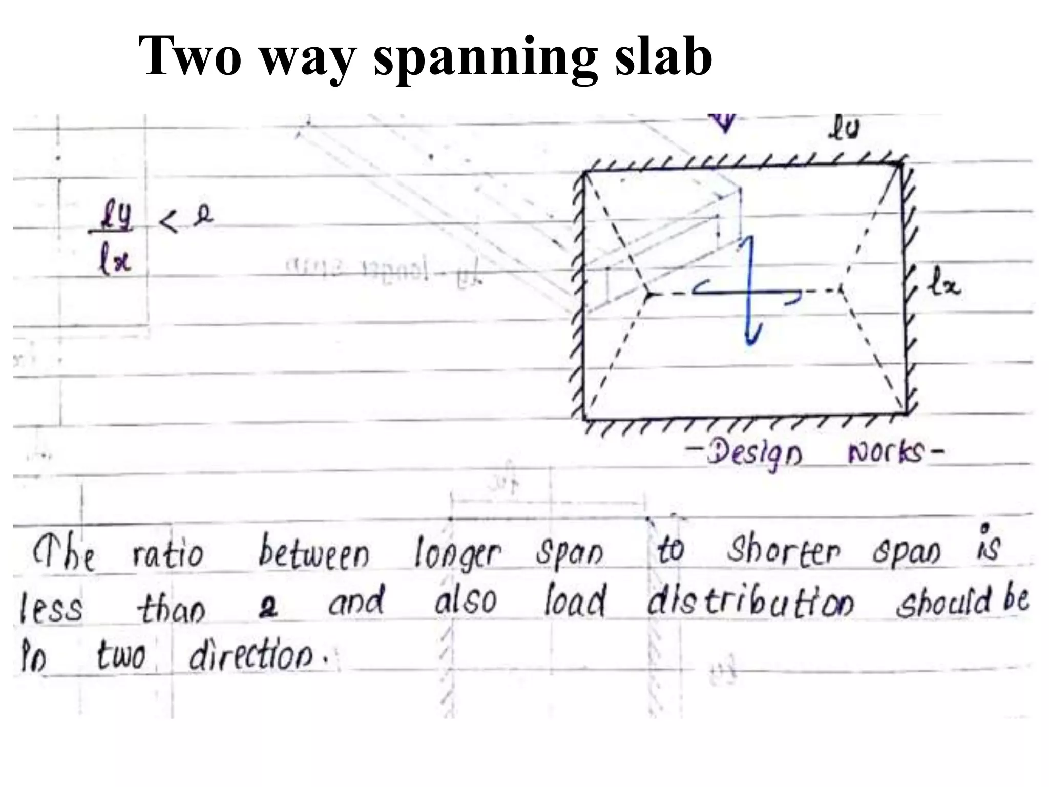 Design of floor slab | PPTX
