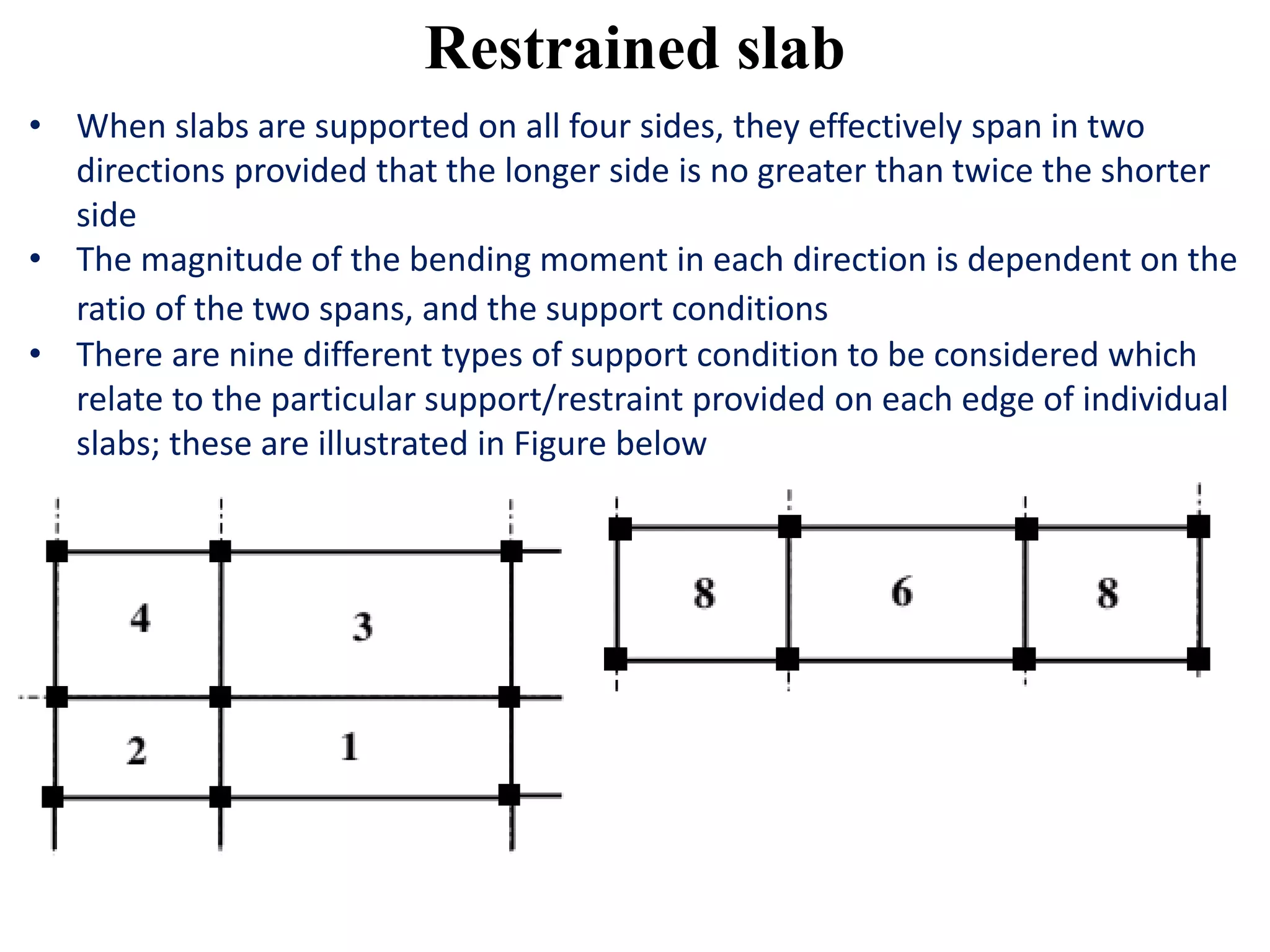 Design of floor slab | PPTX