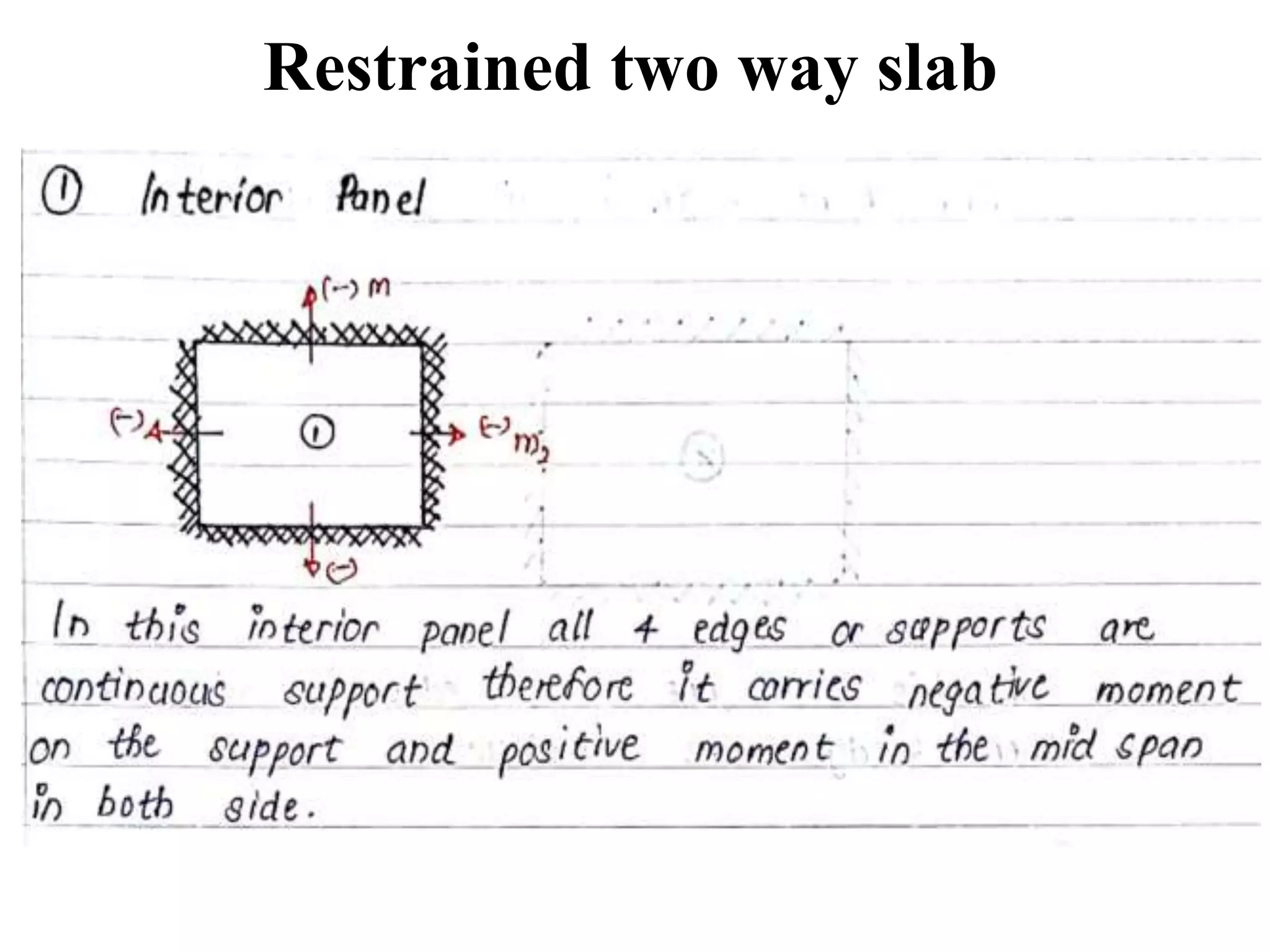 Design of floor slab | PPTX