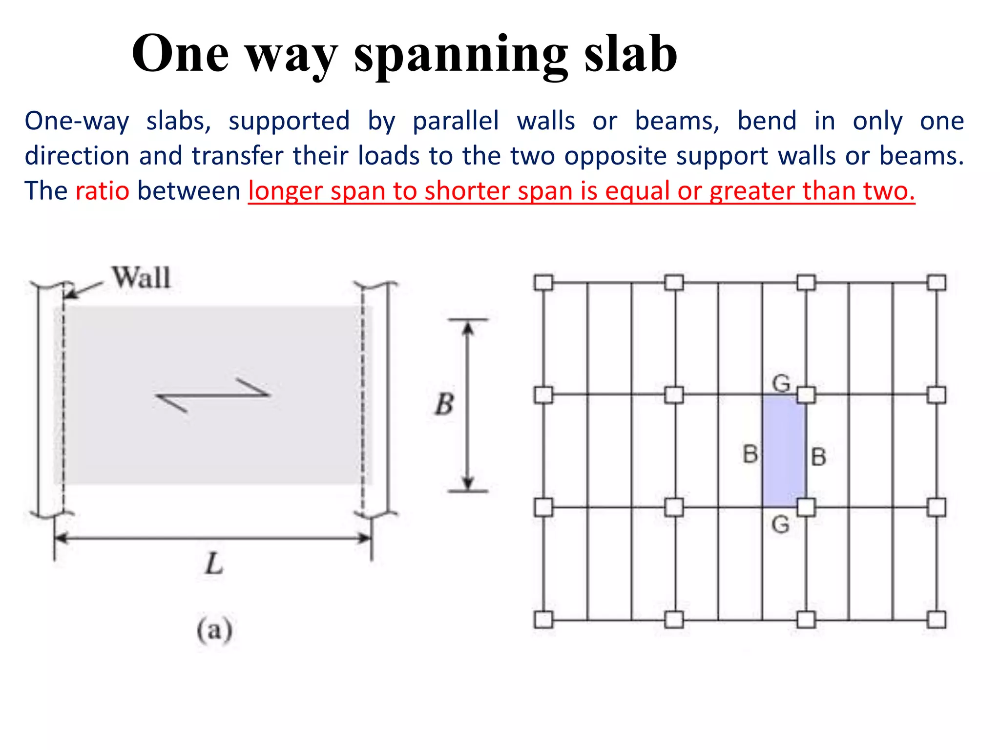 Design of floor slab | PPTX